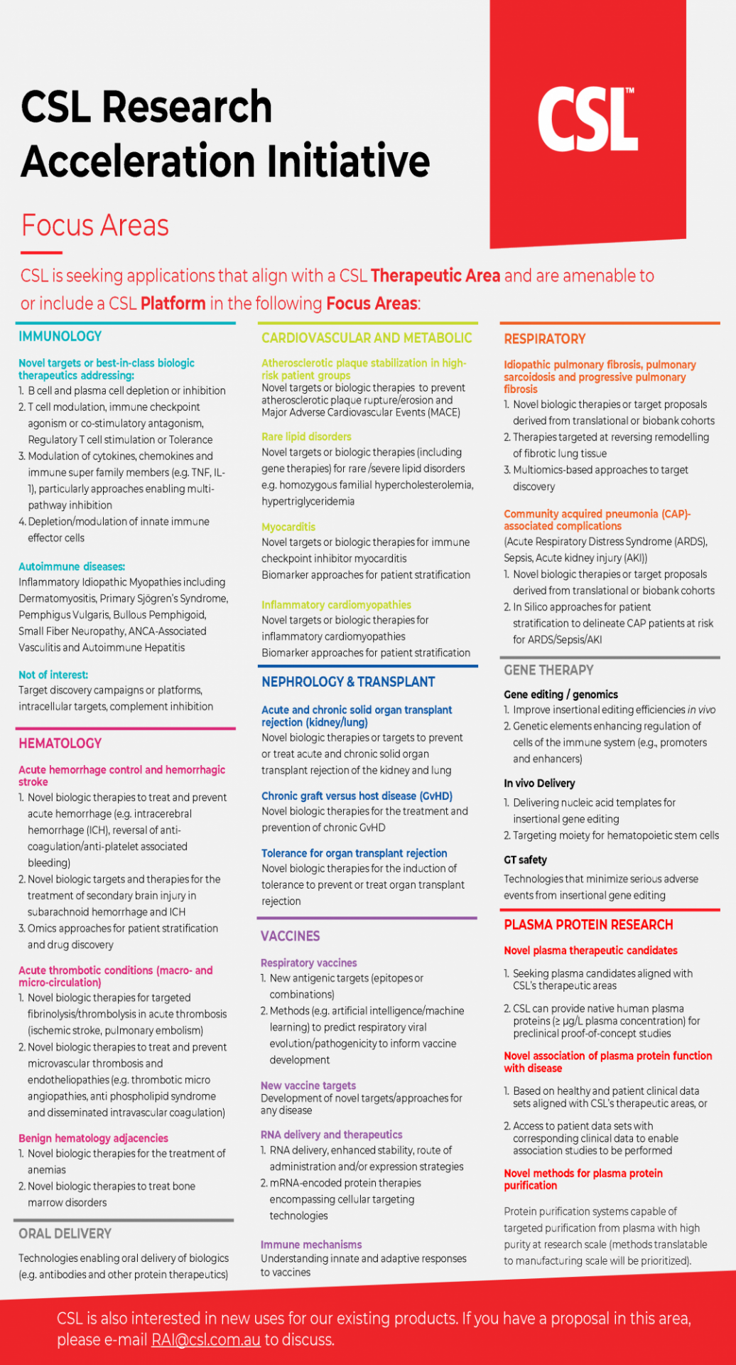 CSL Research Acceleration Initiative | Columbia | Technology Ventures